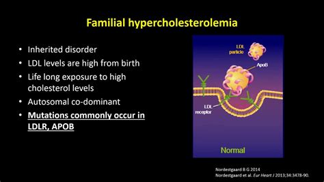 A Real World Approach To Ldl Cholesterol Using Pcsk9 Inhibitors