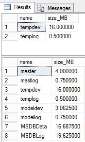 Travis Gan Sql Server Tempdb Database Size File Creation And File Growth