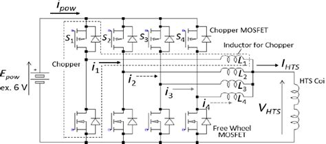 Power Supply For Superconducting Magnets Semantic Scholar