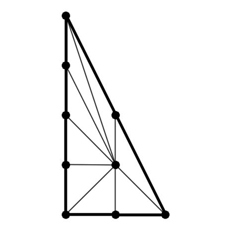 The Left Picture Shows The Specialized Two Dimensional Polytope ∆ 2 Download Scientific Diagram