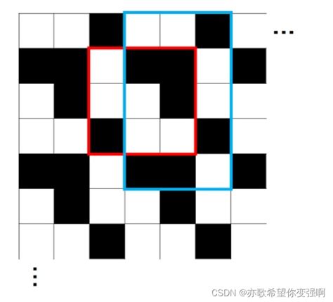 算法每日一练 练习篇 Tile Pattern Swapping Puzzle socks 技术分享 云服务器