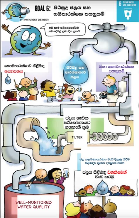 කුණු Case ජල හිඟය සහ ගුණාත්මකභාවය තීරණය වන්නේ විෂ රසායනික ද්‍රව්‍ය