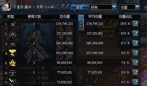 《dnf》玩家集齊史詩套測試傷害，一度懷疑自己是下水道職業！ 每日頭條