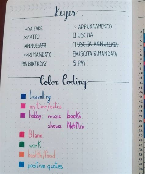 Bullet Journal Key Ideas These Bujo Key Ideas Will Inspire You To Run