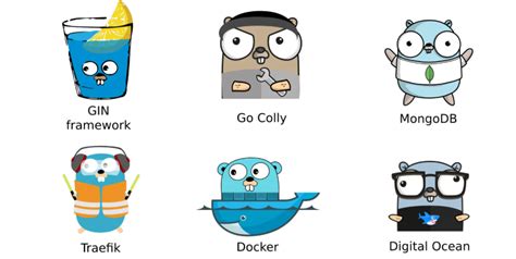 Como Preparar Un Plan De Despliegue Con Docker Traefik Y Letsencrypt