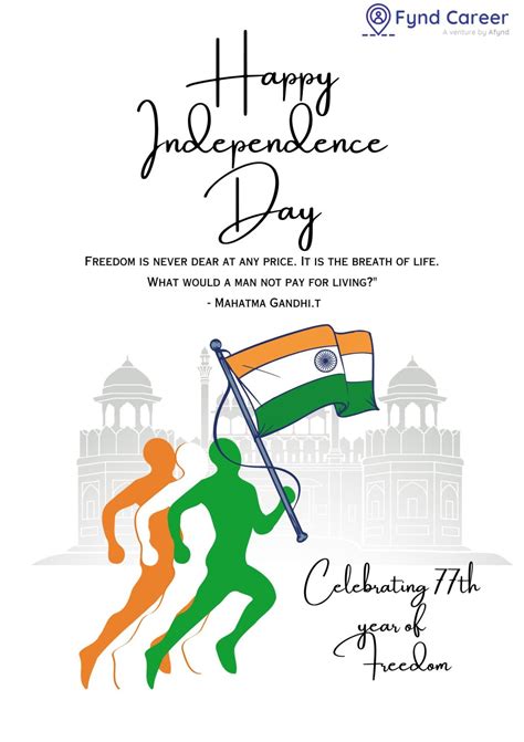 Happy Independence Day Keerthi Ravishankar