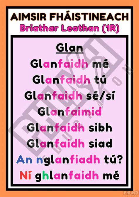Irish Future Tense Regular Verb Rules Posters By Phlash Education