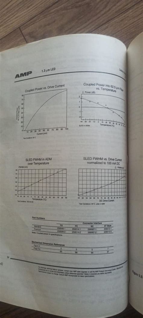 Solved Calculate The Internal Quantum Efficiency Of A