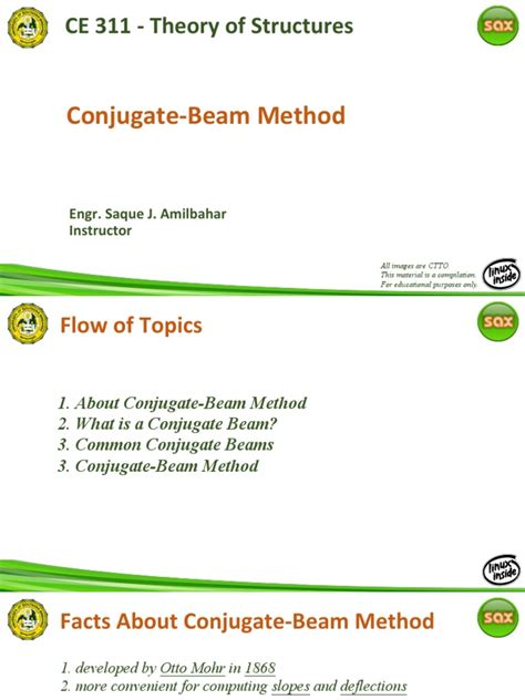 07 Conjugate Beam Method Pdf Beam Structure Bending