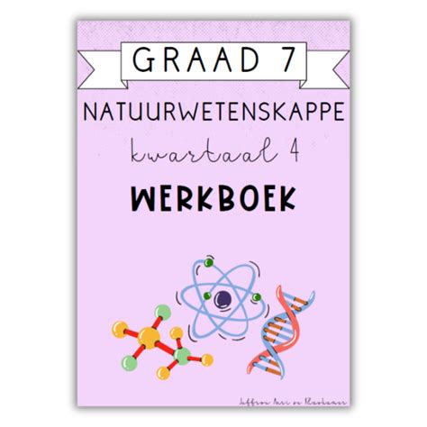 Graad 7 Afrikaans Eat Kwartaal 1 Werkboek 2025 • Teacha