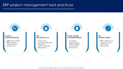 Best Practice Project Management Powerpoint Presentation And Slides Ppt