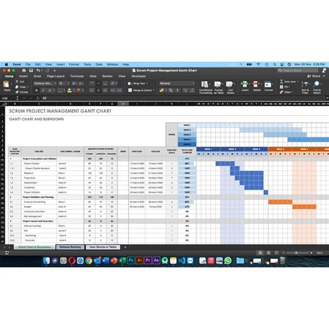 Scrum Project Management Gantt Chart Excel Template Easy Edit Efficiently Plan And Track