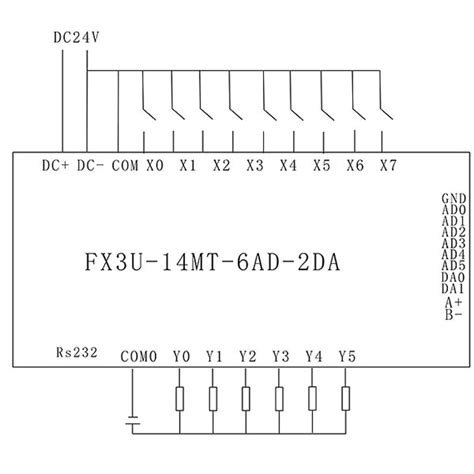 bộ điều khiển plc fx3u 14mt 14mr 6ad 2da