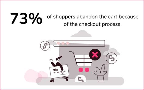 Checkout Process Design Best Practices To Follow