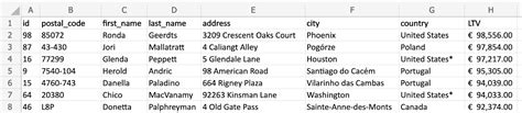 Excel Vlookup Wildcard Explained With Examples Blog