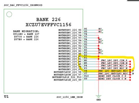 zcu104 schematic and user guide mismatch