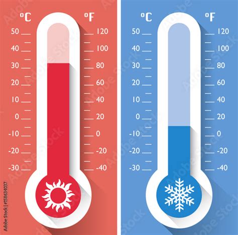 Termometro Temperatura Strumento Per Misurare Le Temperature Calde E Fredde Meteorologia