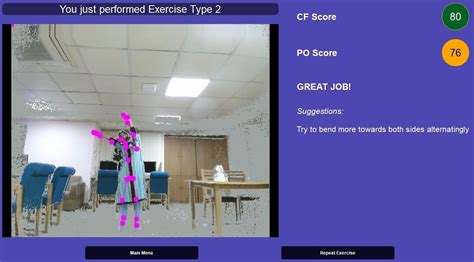 Congrats Center For Computational And Data Sciences Iub