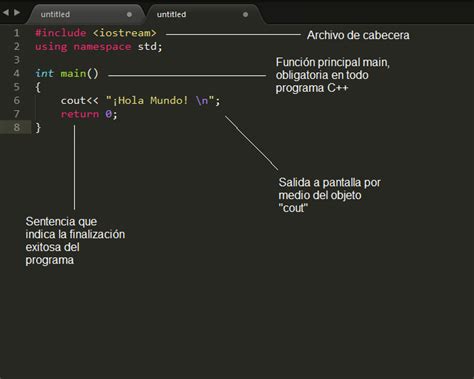 1 C Hola Mundo Aprender A Programar PRO