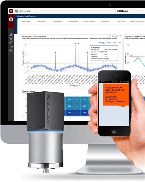 Predictive Maintenance Software Iox Connect Iot Platform