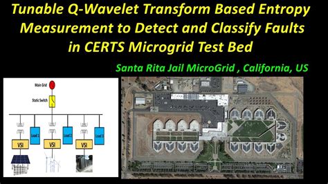 tunable q wavelet transform based entropy measurement to detect and