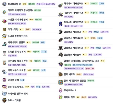 메이플스토리 인벤 샤타포스대비 18둘둘 Vs 21저격 어떤게더효율일까요 현재 제 템셋팅고려 답변부탁드려용 메이플스토리