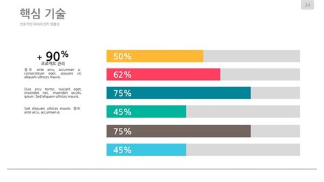 프레젠테이션을 위한 무료 핵심 기술 Ppt 템플릿 Slidesdocs