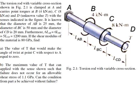 Solved The Torsion Rod With Variable Cross Section Show