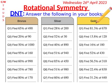 Year 7 Maths Lessons Complete Collins Maths Frameworking Teaching Resources