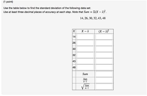 Solved 1 Point Use The Table Below To Find The Standard