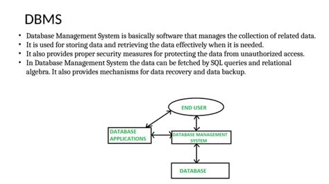 Introduction To Database Systems File System Vs Dbms Pptx