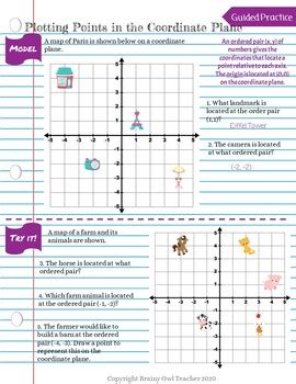 Plotting Points In The Coordinate Plane Lesson By Brainy Owl Teacher