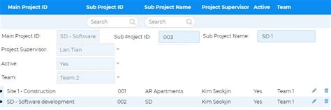 How To Link Costing By Project And Costing By Team