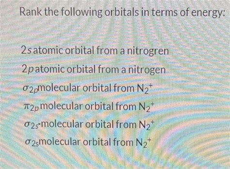 Solved Rank The Following Orbitals In Terms Of Energy Chegg