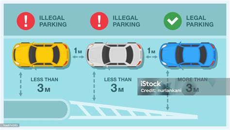 야외 주차 요령 및 규칙 실선 인포그래픽 근처의 평행 주차 평면도 거리에 대한 스톡 벡터 아트 및 기타 이미지 거리 교통 교통수단 Istock