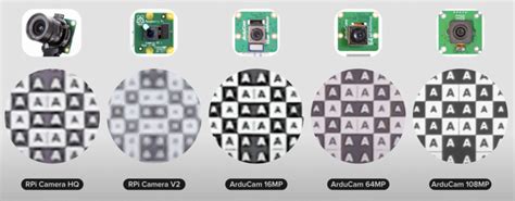 ArduCam S 108MP USB Camera Brings Huge Resolution At A Low Price