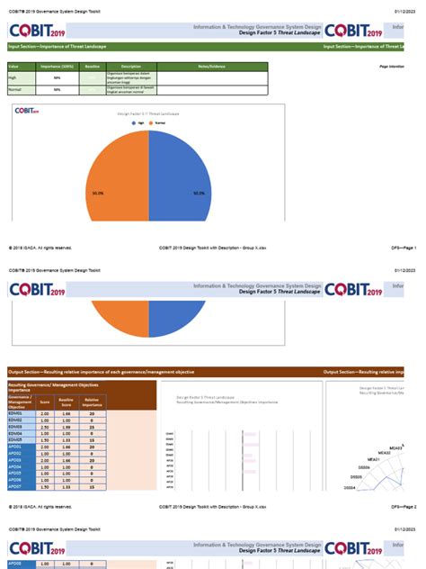 Cobit 2019 Design Toolkit With Description Group Xxlsx Df5 Pdf