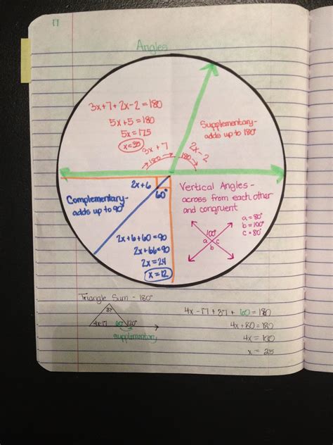 Misscalcul8 Trig Unit 1 Interactive Notebook