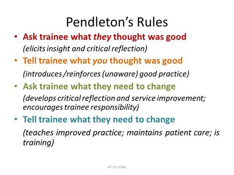 Gp Training
