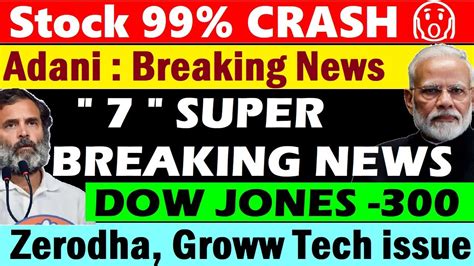 Stock Crash Dow Jones Adani Shareszerodha Groww Technical