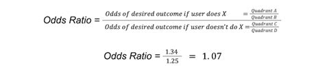 What Is Odds Ratio Analysis Logrocket Blog