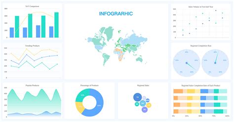 7 Pro Tips To Nail Dashboard Design By Lollypop Design Muzli