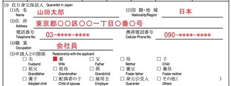 永住許可申請の身元保証書の書き方・記入例 ビザ申請奈良の行政書士にしだ事務所