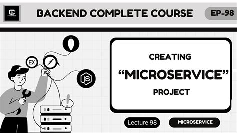 L 98 Microservices Project 1 Microserviceseventdrivenarchitecture