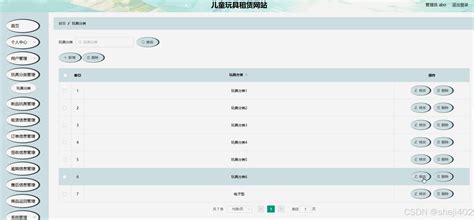 java vue计算机毕设儿童玩具租赁网站【源码 开题 论文 程序】 csdn博客