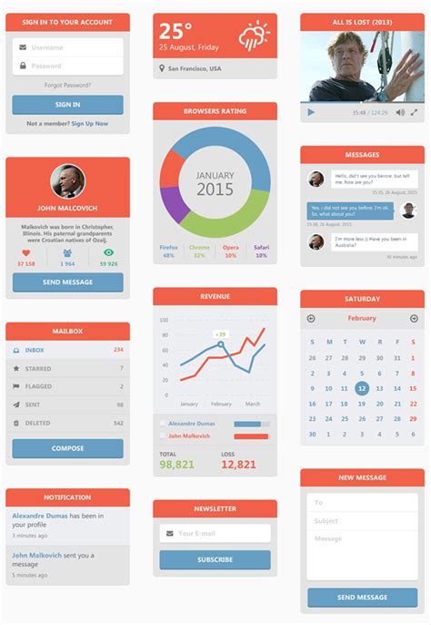 Free PSD Files Download 25 UI Design Photoshop PSD Resources Graphic Design Junction