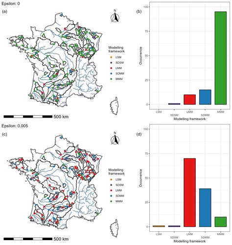 hess multi model approach in a variable spatial framework for