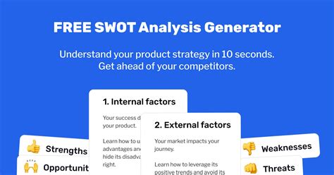 Ai Swot Analysis Generator— 100 Free No Email Required