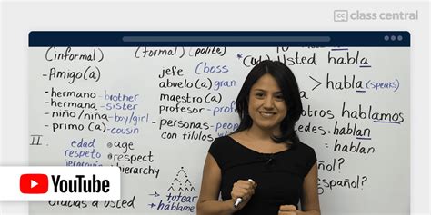 9 Best Free Spanish Courses To Take In 2024 Class Central