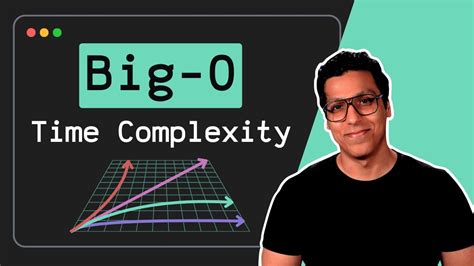 Time Complexity And Big O Algorithms And Data Structures Youtube
